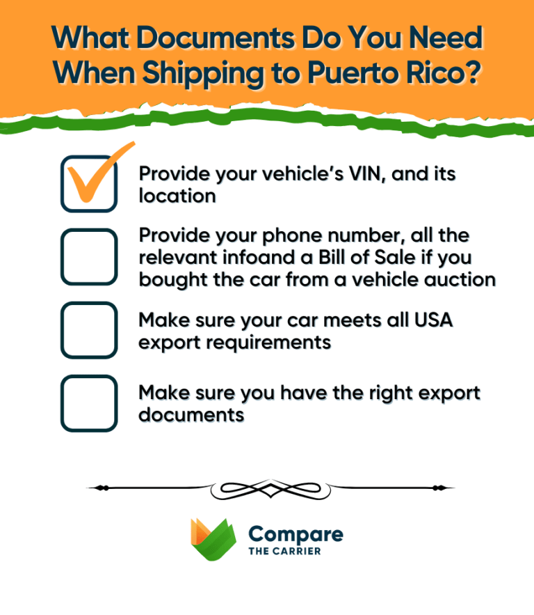 Best Puerto Rico Auto Transport [2025] - Get Your Best Rates