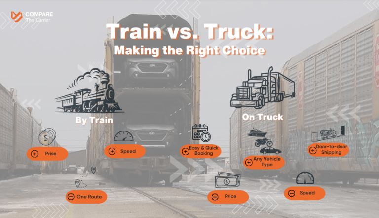 Auto Transport By Train 2025: Is It Worth It? (Pros, Cons)