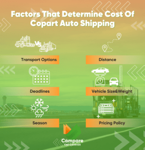 How To Ship A Car From Copart In 2025 - Check Now