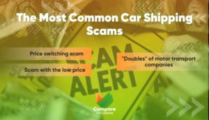 Auto Transport Companies To Avoid [2025] - Check Full Guide
