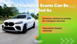Auto Transport Companies To Avoid [2025] - Check Full Guide