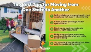 How To Move From One State To Another In 2026? - Check Now