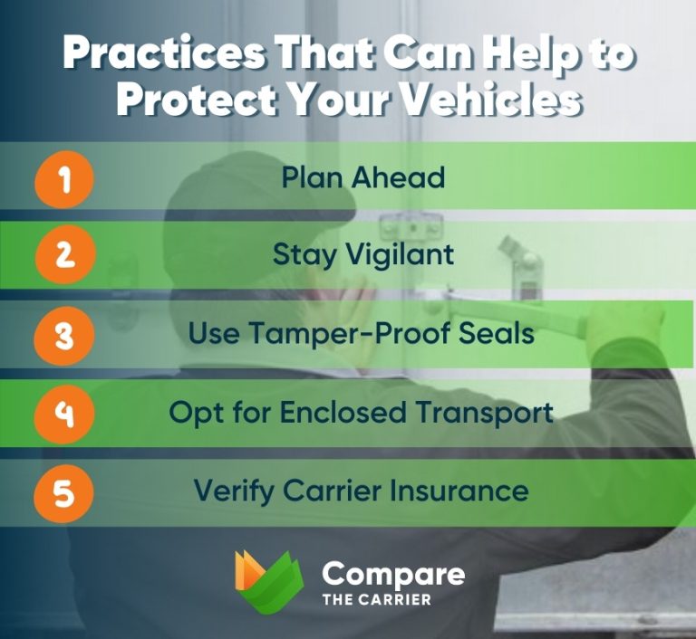 How To Secure Your Shipments Against Cargo Theft In 2025