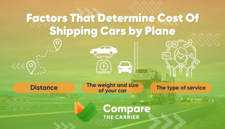 Shipping Cars By Plane In 2026 - Pros & Cons | Start Now
