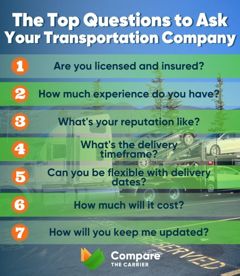 All Questions To Ask Before Shipping Your Vehicle In 2026