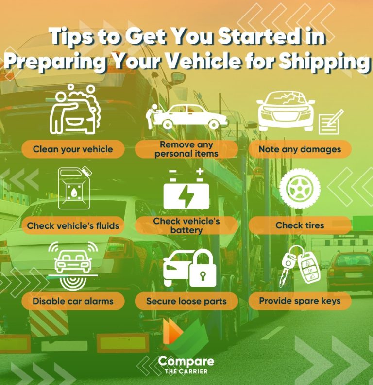 All Questions To Ask Before Shipping Your Vehicle In 2026