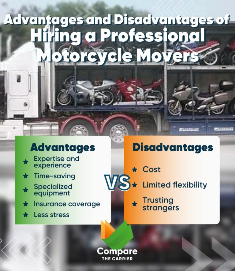 Find The Best Motorcycle Movers In 2023 - Ship Your Vehicle