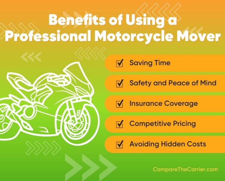 Find The Best Motorcycle Movers In 2023 - Ship Your Vehicle