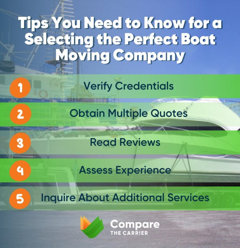 Top Boat Moving Companies In 2026 - Get Your Best Option