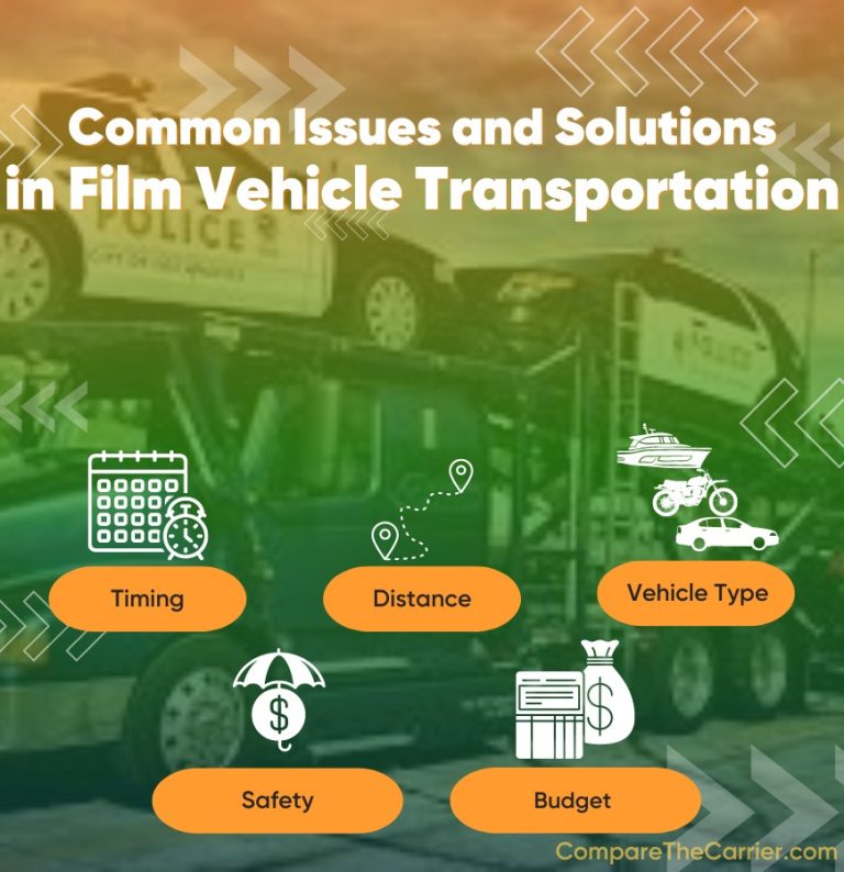 Best Vehicle Transportation In Film And TV Production [2025]