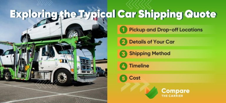 How To Get Best Car Shipping Quote [2024 Update] -Get Quote