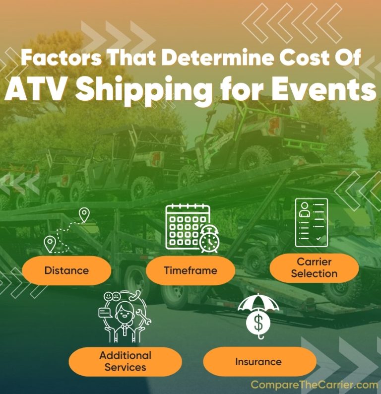 Best ATV Shipping For Enthusiast Events In 2024 - Get Quote