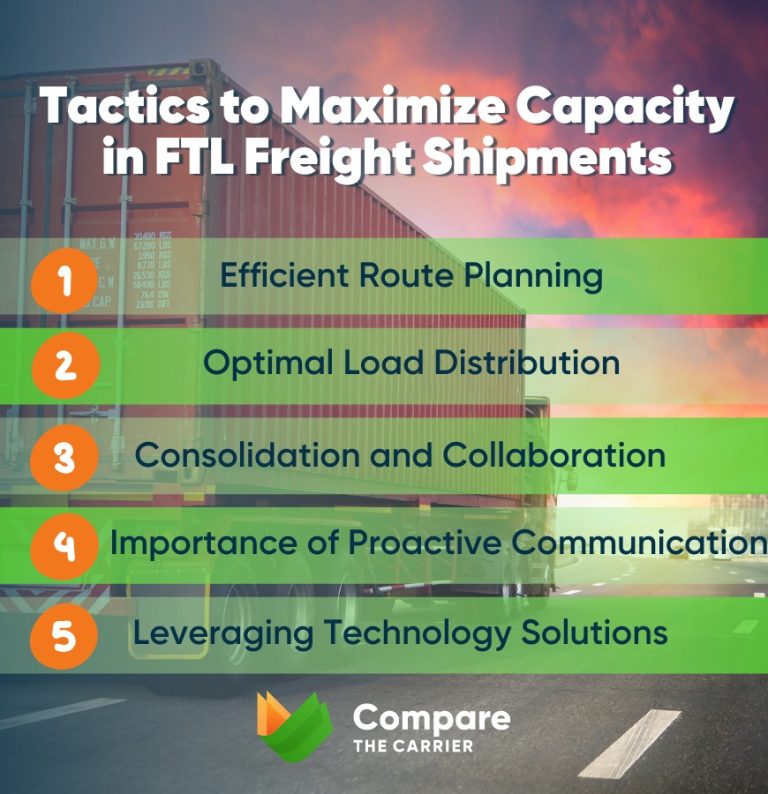 Boost Efficiency With Expert FTL Freight Shipment Optimization [2024]