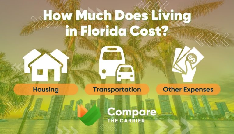 Moving To Florida? Decode 2025 Costs & Save Money!