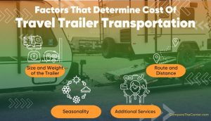 Best Cross Country Travel Trailer Transportation [2026]
