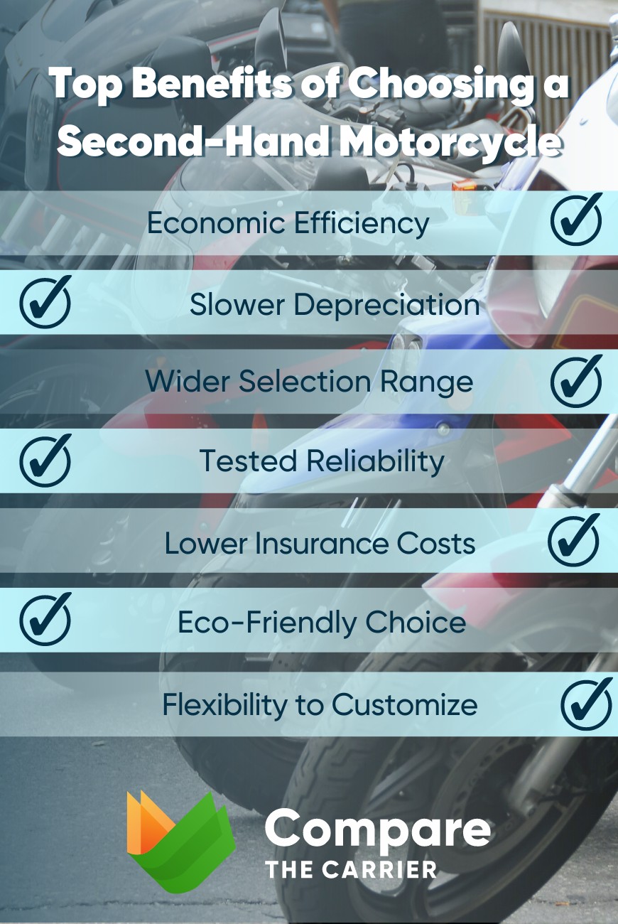 Is Buying A Used Motorcycle In 2026 Worth It?