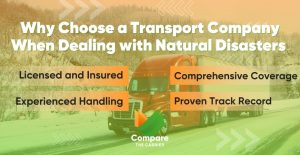 Prepare Vehicle For Natural Disasters | 2025 Guide