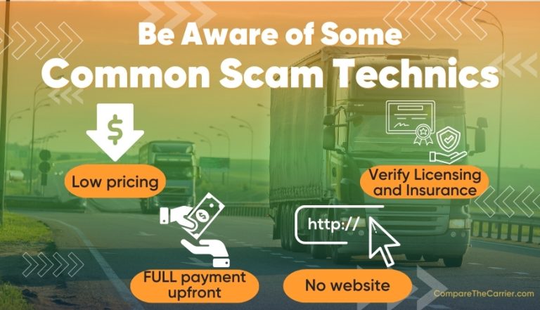 Motorcycle Shipping Guide: Open Vs Enclosed & Avoiding Scams [2025 ...