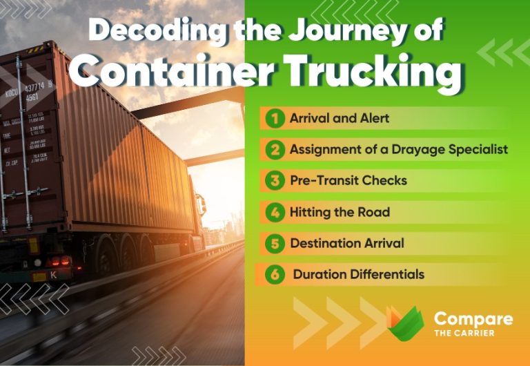 Container Drayage: Key Insights & Tips | Compare The Carrier