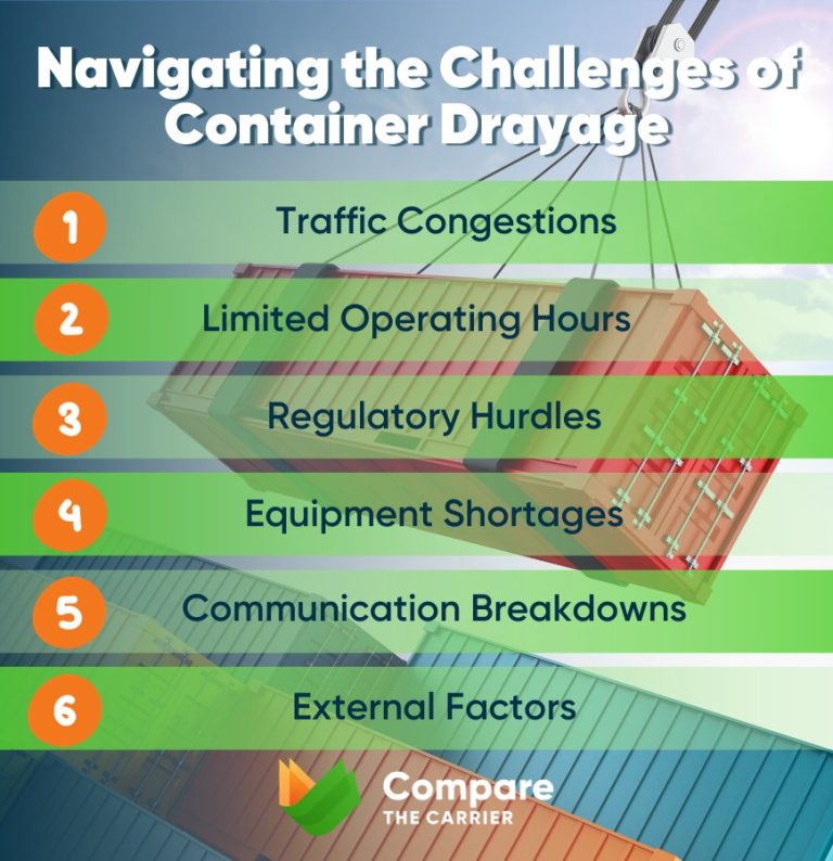 Container Drayage: Key Insights & Tips | Compare The Carrier