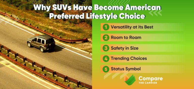 Best Guide To SUV Shipping In The US - Top Tips & Models