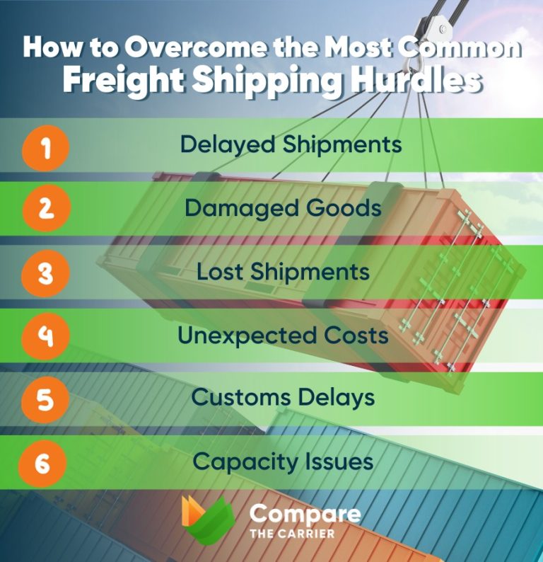 What Is Freight Shipping? - Your Ultimate Guide In 2025