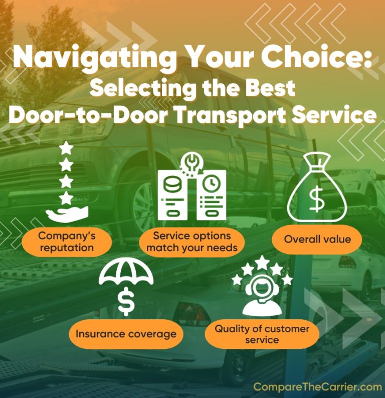 Door-to-Door Auto Transport Services | Quick & Reliable