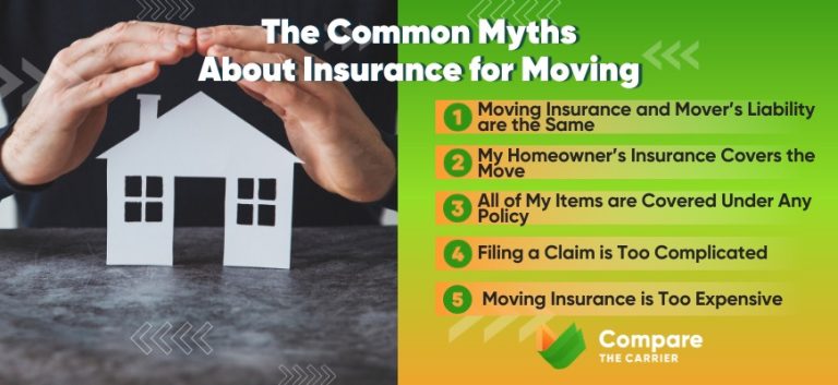 Moving Insurance: Secure Your Belongings [Full 2024 Guide]