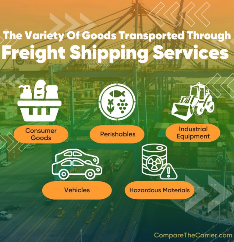 What Is Freight Shipping? - Your Ultimate Guide In 2025