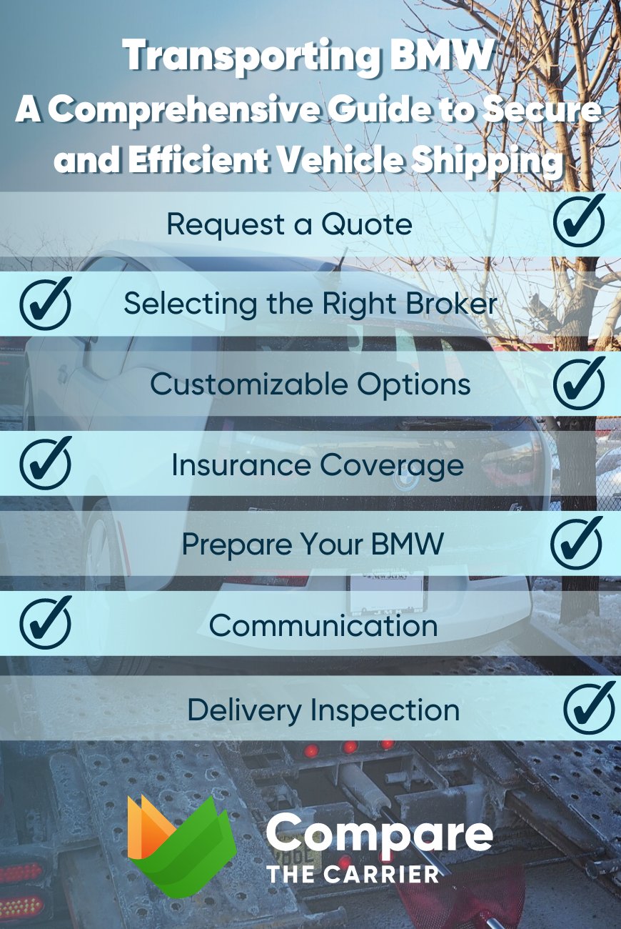 Best Used BMWs Under $20K In 2025 - Top Picks & Tips