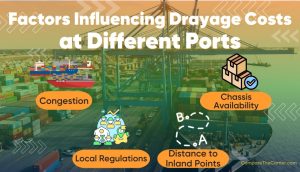 Understanding Drayage Costs In The US - Approved Insights 2025