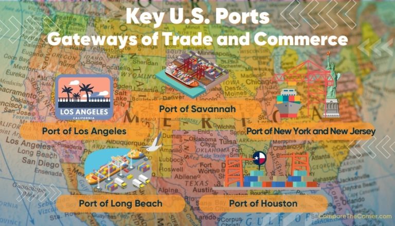 Understanding Drayage Costs In The US - Approved Insights 2025