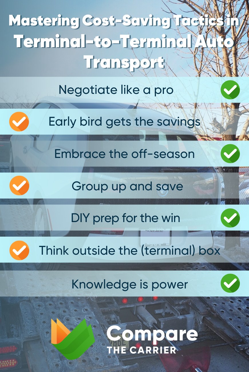 Save Big In 2024! Terminal-to-Terminal Car Shipping: Cheap Delivery ...