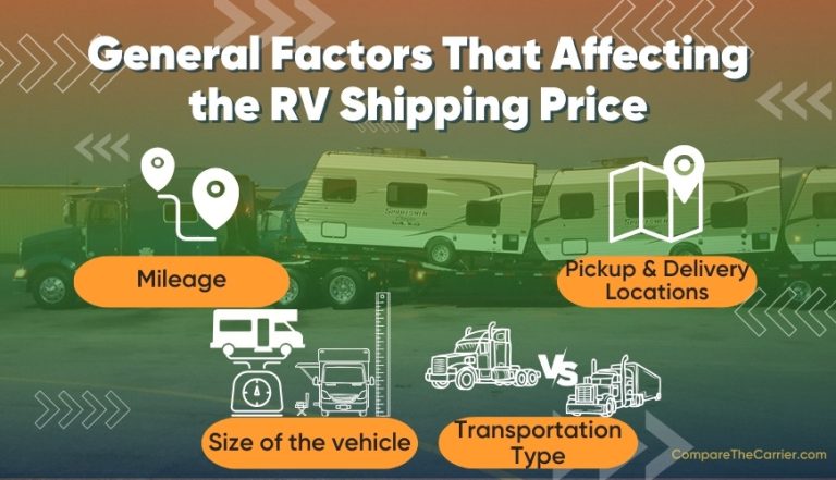 RV & Travel Trailer Shipping Guide 2026 | Compare Rates