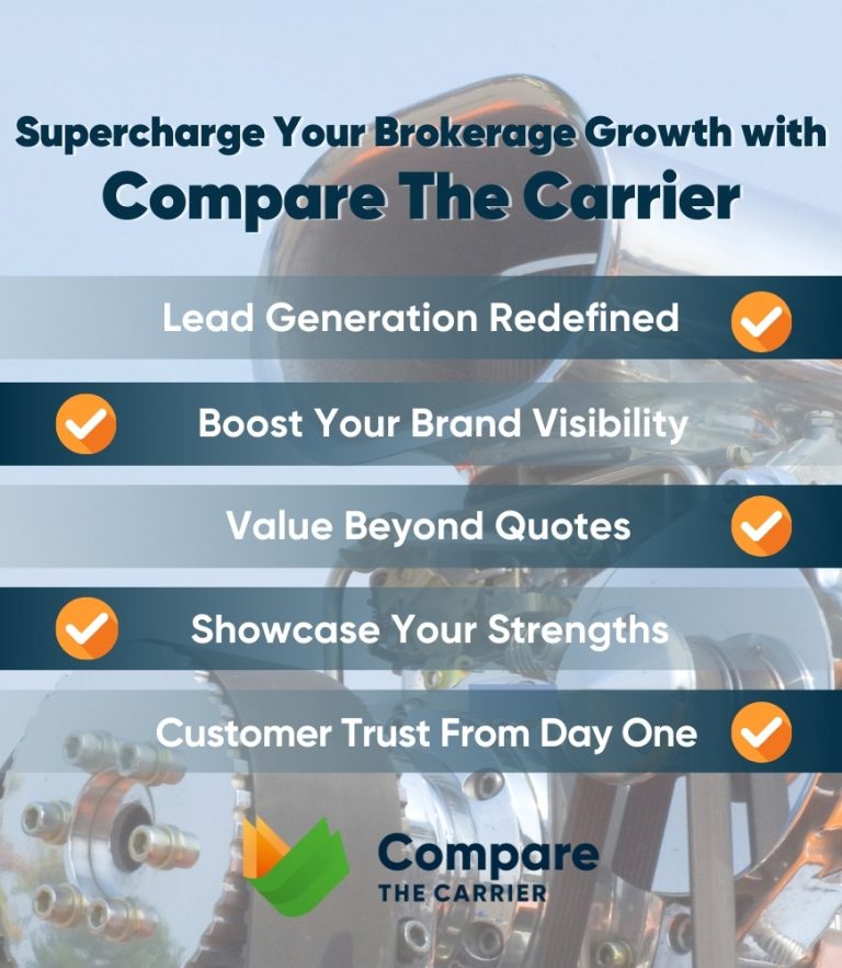 Supercharge Brokerage Growth In 2025 | Compare The Carrier