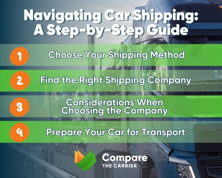 Does Carfax Deliver Cars? How To Ship Your Vehicle In 2026