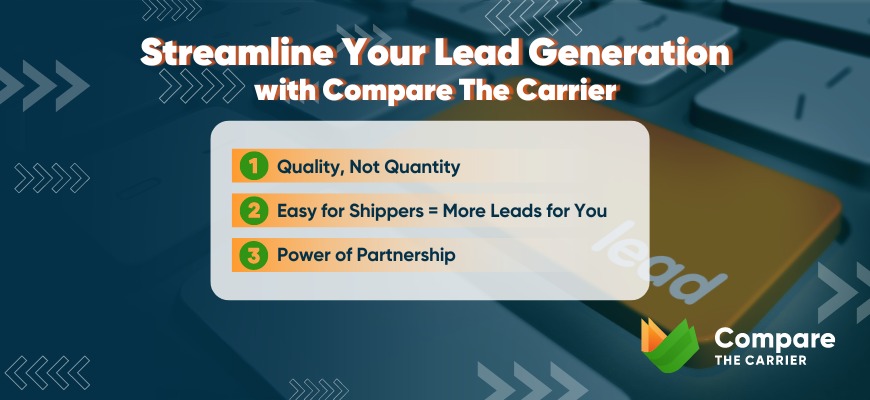 ? Freight Lead Generation: Find Customers For Your Brokerage