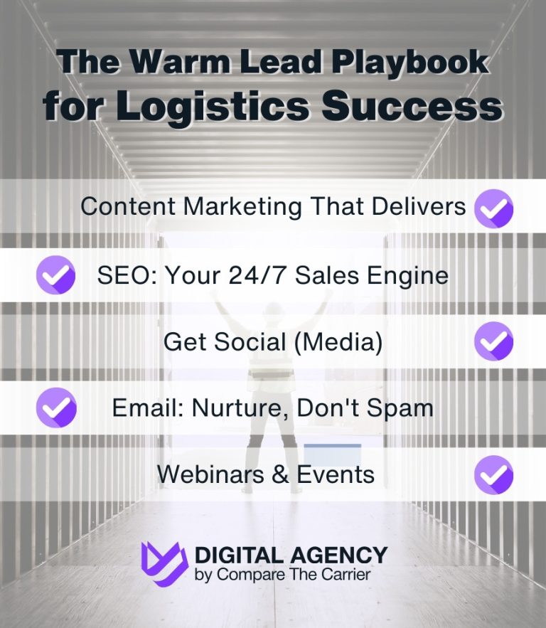 Hot Leads > Cold Calls: Logistics Growth In 2026