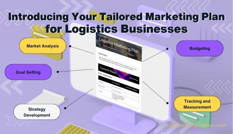 Free Logistics Marketing Plan 2025: The Ultimate Template & Video Workshop