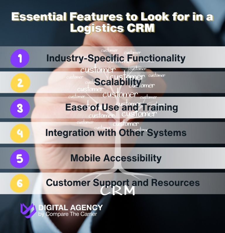 Choosing The Best Logistics CRM: Expert Guide For 2024