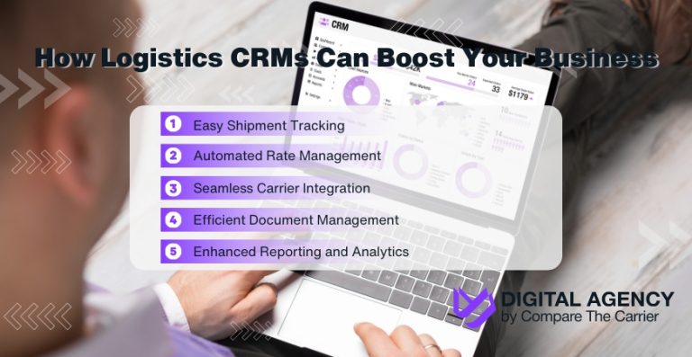 Choosing The Best Logistics CRM: Expert Guide For 2025