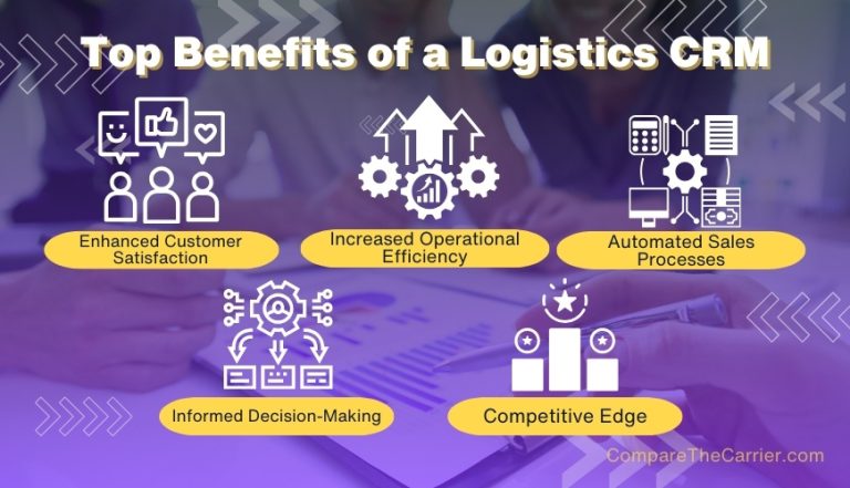 Choosing The Best Logistics CRM: Expert Guide For 2024