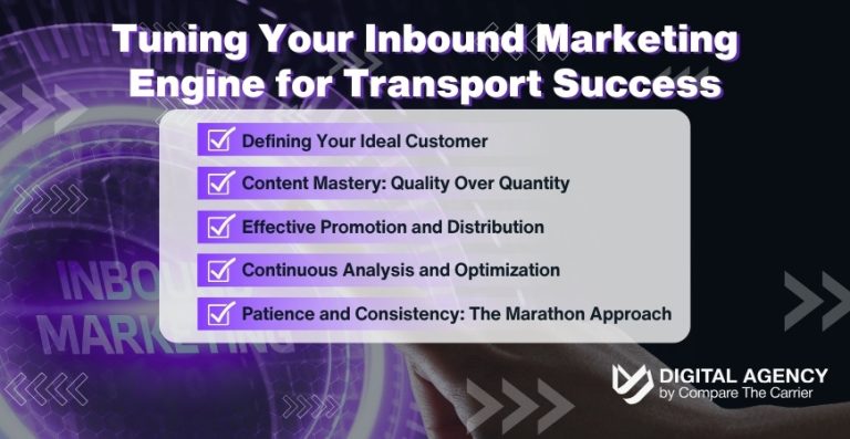 How To Increase Transport Leads By 200% With Inbound Marketing