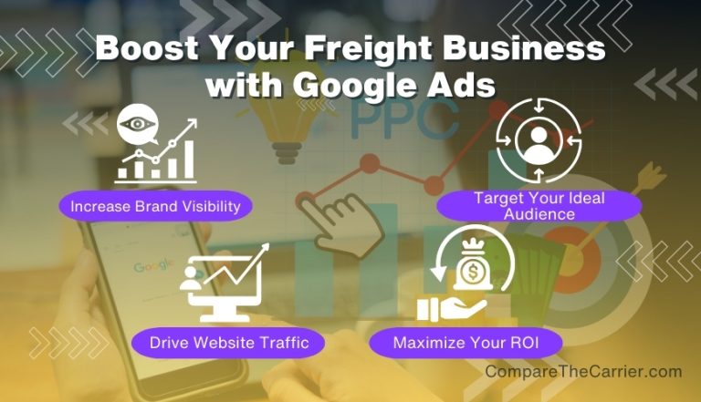 Boost Freight Revenue: How To Set Up Google Ads (2025)