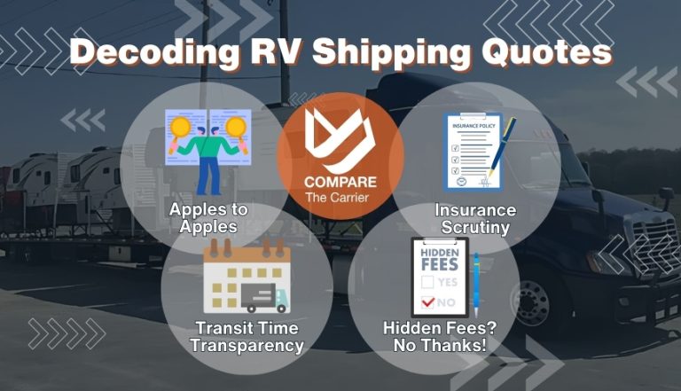 BEST RV Shipping Companies In 2025 | Nationwide & Regional