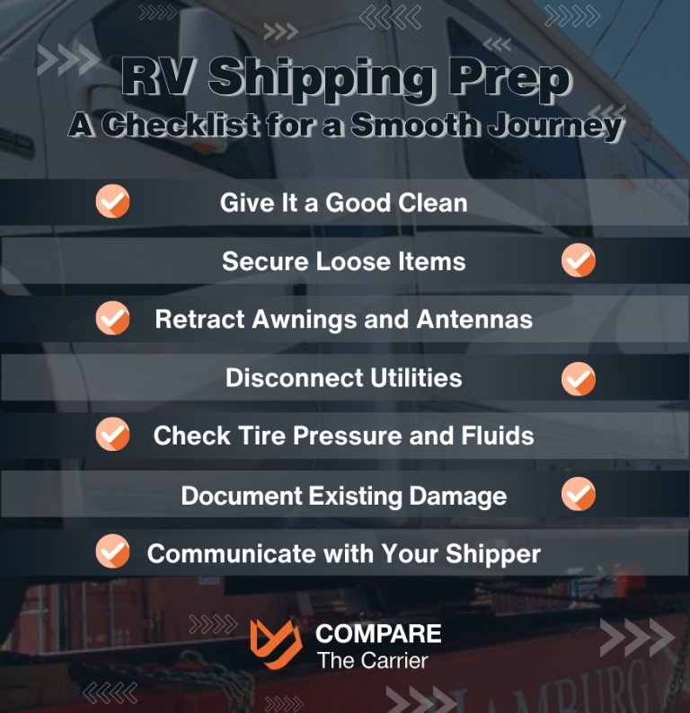 5 Best RV Shipping Companies In 2026 | Costs & Reviews