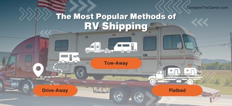 5 Best RV Shipping Companies In 2026 | Costs & Reviews