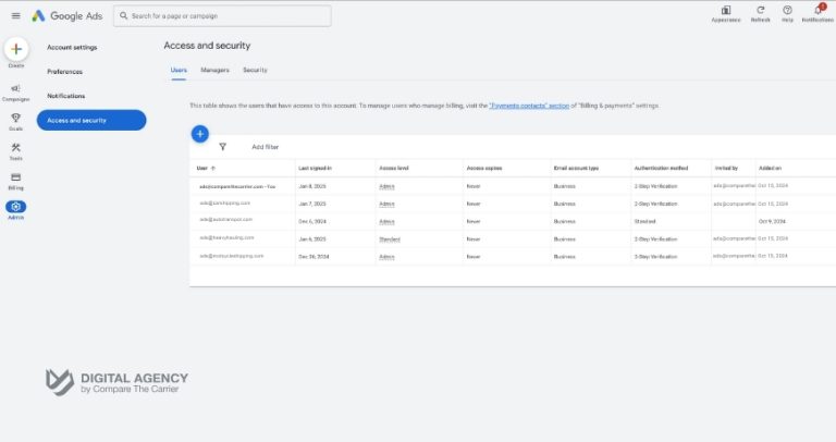 Google Ads Account Creation In 2026: The Step-by-Step Guide