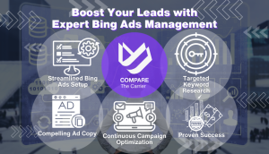 Bing Ads Setup 2025: Dominate Microsoft Ads