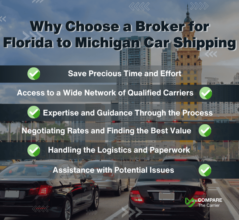Ship Car From Florida To Michigan | Broker Quotes 2026